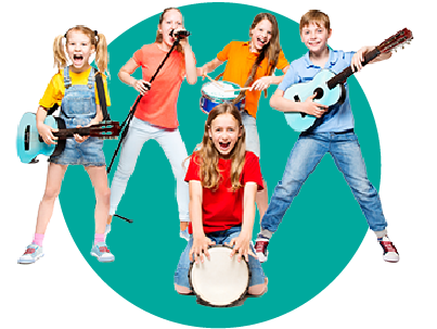 Learn to Play Music as a Group | The Piano Studio | Newmarket and ...